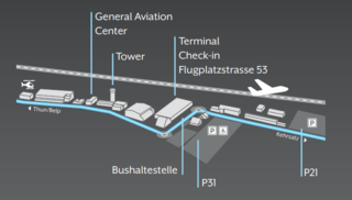 Parking | Bern Airport